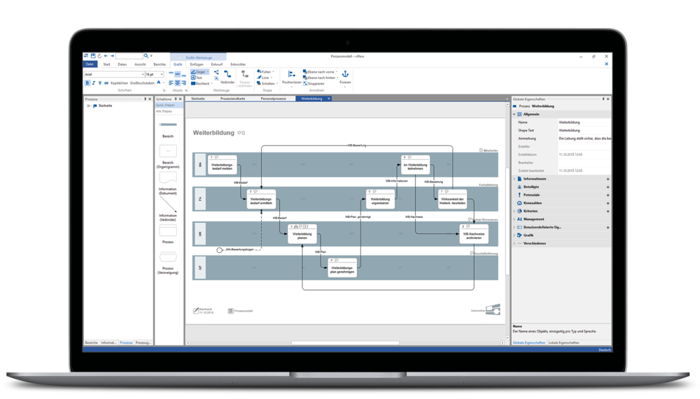 viflow – BenneConsult