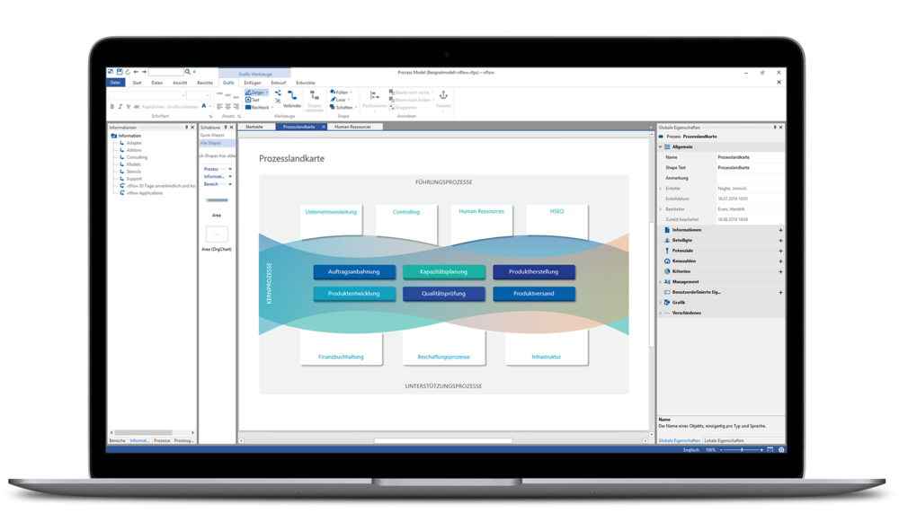 viflow – BenneConsult